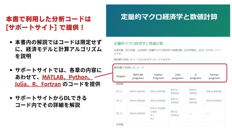 経済セミナー 編集部ブログ